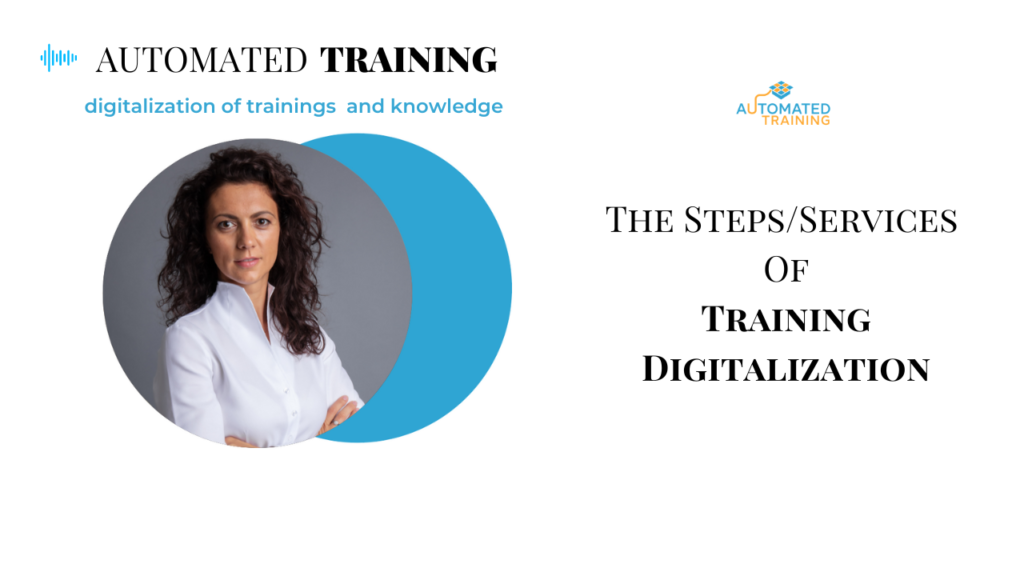 Digital Training Services - Description Video - Automated Training